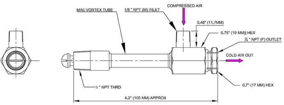 Vortex Tubes ⋆ Nex Flow Air Products CorpNex Flow Air Products Corp